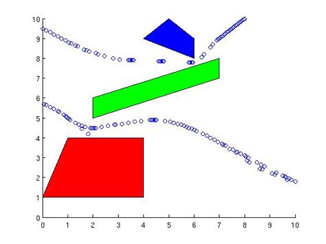Voronoi Lines Equidistant From Two Convex Polygons In 2d Stack