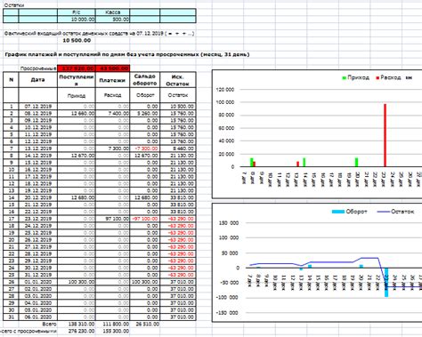 Таблица графиков платежей Excel Word и Excel помощь в работе с