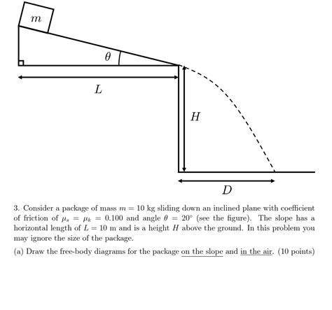 solved 3 consider a package of mass m 10 kg sliding down an