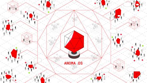 Build On Anoma Create Next Gen Intent Centric Blockchain Apps