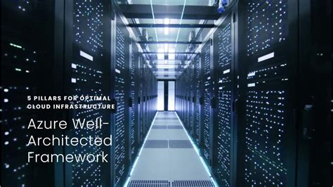 Understanding The Azure Well Architected Framework Waf