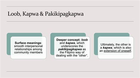 Q2 Week 8 Indigenization Of Social Sciences And Sikolohiyang Pilipino Pptx