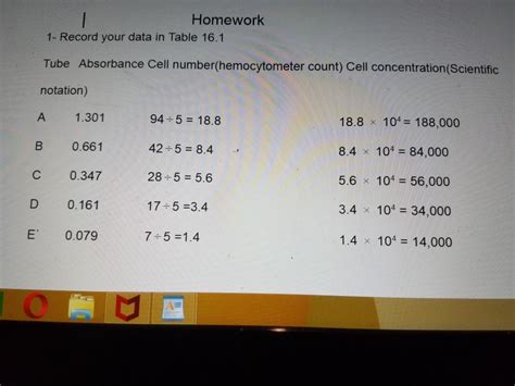 Solved 1 If A Suspension Of Yeast Cells Has An Absorbance Of