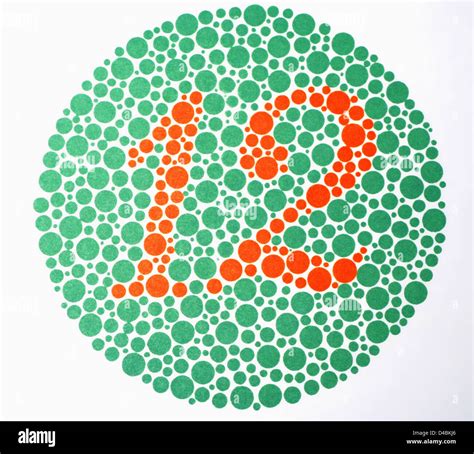 Color Blindness Chart