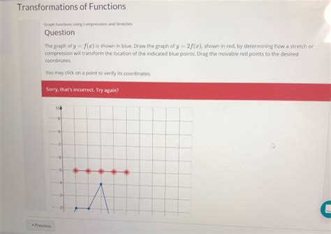 Solved Transformations Of Functions Graph Functions Using