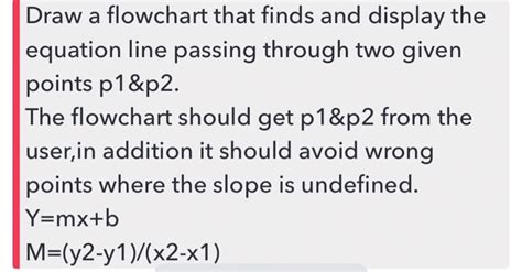 Solved Draw A Flowchart That Finds And Display The Equation Chegg