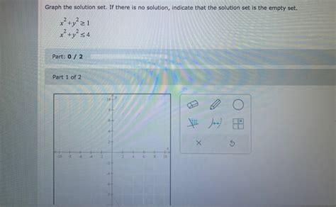 Solved Graph The Solution Set If There Is No Solution Chegg