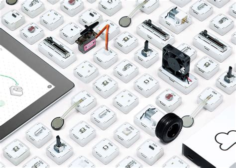Internet Of Things Toolkit By SAM And Map