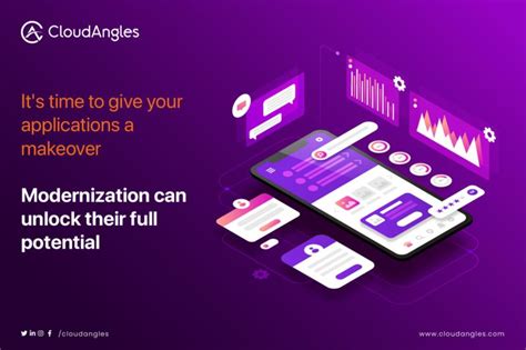 Cloudangles On Linkedin Applicationmodernization Digitaltransformation Businessgrowth…