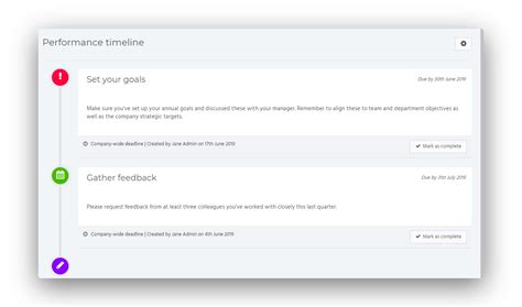 How To Run A Future Ready Performance Review Process