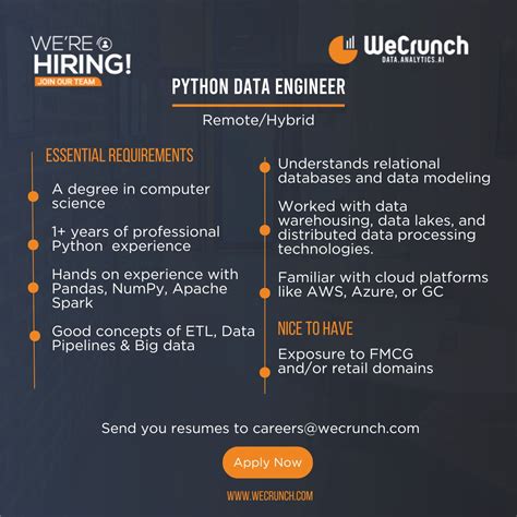 wecrunch on linkedin pythondataengineer python agileenvironment