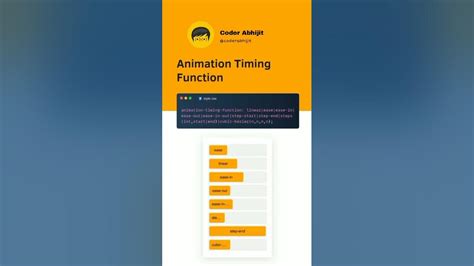 Html And Css Animation Timming Function Shots Animation Function Css Viralshorts