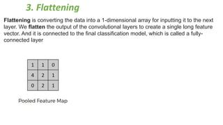 Convolutional Neural Network CNN PPTX