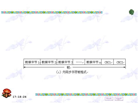 串行通信和并行通信的详解及应用方法分析 csdn文库