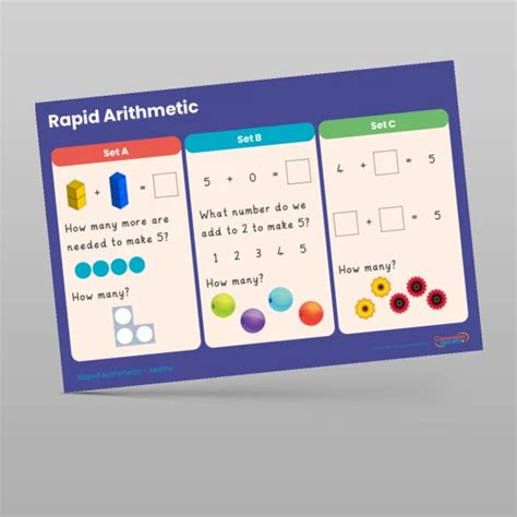 Year 1 Autumn Week 1 Rapid Arithmetic Resource Classroom Secrets