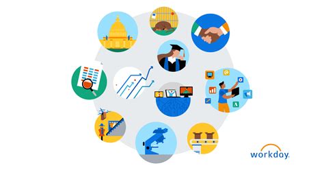 Healthcare Intelligent Data Core Use Case Workday Us Healthcare Intelligent Data Core Use Case Workday Us