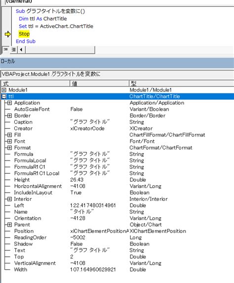 グラフタイトルを変数に－charttitleオブジェクトエクセルマクロ・excel Vbaの使い方グラフ・chart
