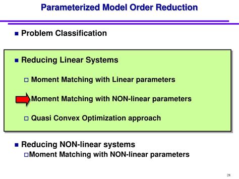 Ppt Reduced Order Modeling Of Parameterized And Distributed Systems