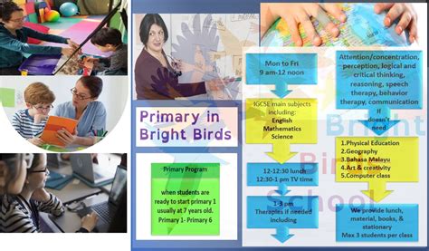 Primary And Lower Secondary About