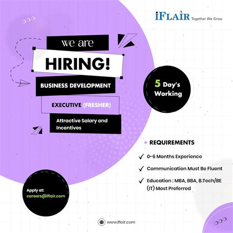 samiksha s on linkedin business development executive