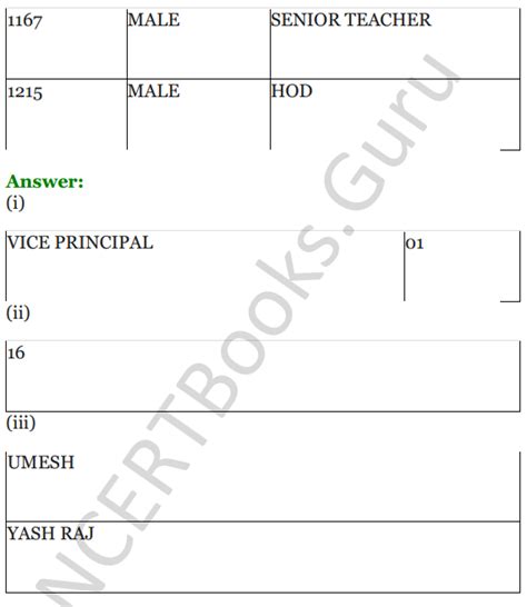 Pdf Ncert Solutions For Class 12 Computer Science C Chapter 12