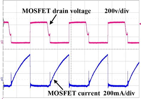 Mosfet Drain Voltage And Current Of The Proposed Circuit Without