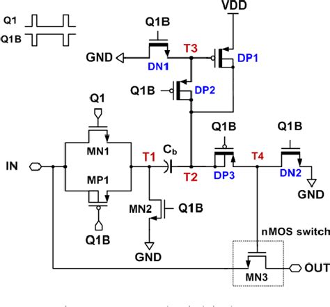 Figure 1 From A 9 Bit 100 MS S Flash SAR ADC Without Track And Hold Circuits Semantic Scholar
