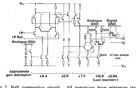 Figure From A High Speed Comparator Design Technique Semantic Scholar