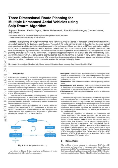 Three Dimensional Route Planning For Multiple Unmanned Aerial Vehicles Using Salp Swarm