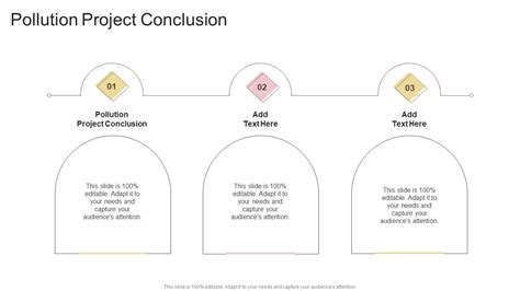 Pollution Project Conclusion In Powerpoint And Google Slides Cpb