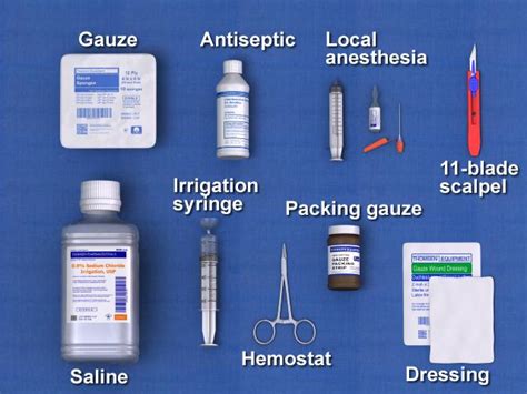 Incision And Drainage Of Perirectal Abscess Cpt Code