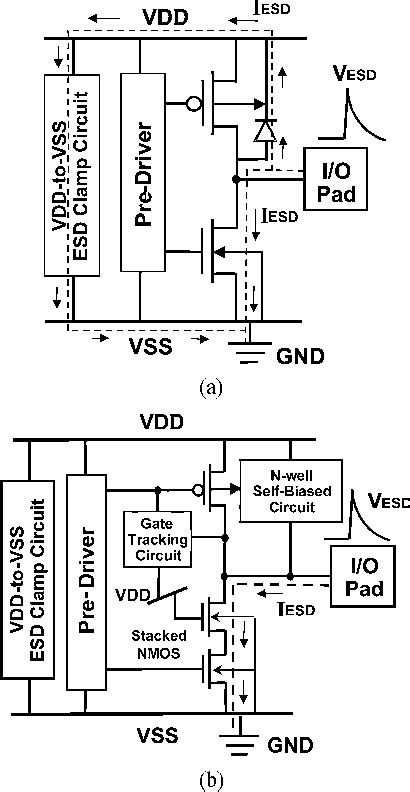 Figure 1 From Esd Protection Design For Mixed Voltage Io Buffer With