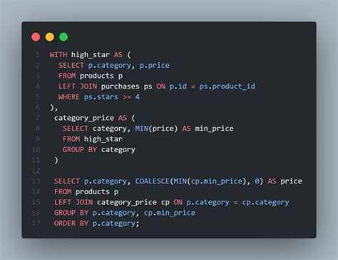 21dayssqlchallenge Sql Challenges Analysis Data Mikiyas Shimelis