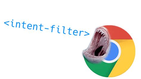 Intent Filters And Custom Tabs