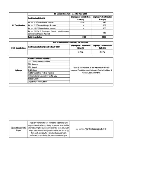 Esic Pf Contributions Holiday Sheet Pdf Labour Law Business Ethics
