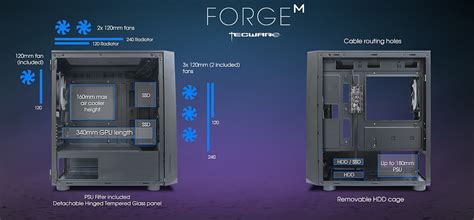 Tecware Forge M Pure White W 4pcs Argb Fan Wind Net Computers