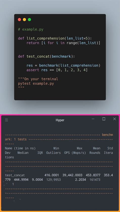 Khuyen Tran On Linkedin Python