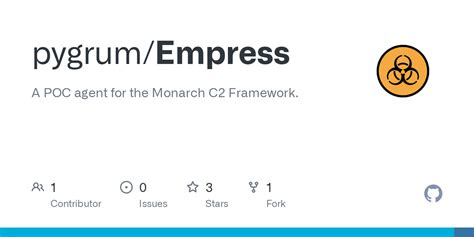 GitHub Pygrum Empress
