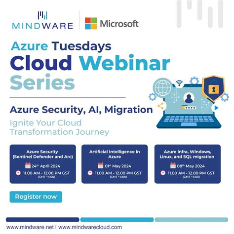 Mindware On Linkedin Mindware Mindwarecloud Microsoft Azure