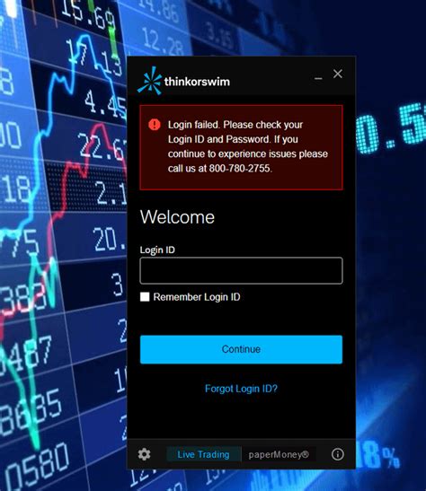 Is Thinkorswim Currently Down Rthinkorswim