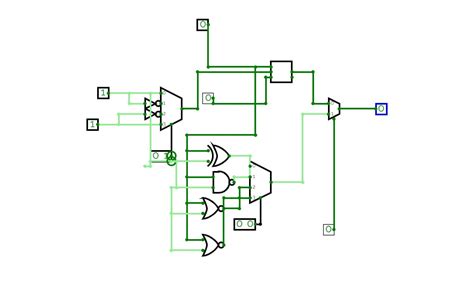 circuitverse design of arithmetic logical shift