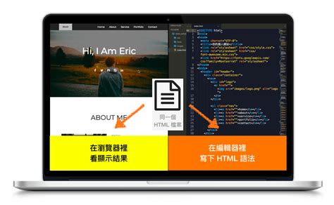 html 語法教學，快速攻略網頁 html 標籤的基本元素｜alpha camp blog