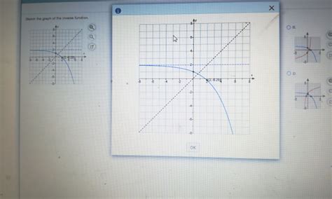 Solved Sketch The Graph Of The Inverse Function Choose The Chegg Com