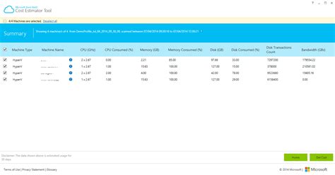 Using The Microsoft Azure IaaS Cost Estimator Tool