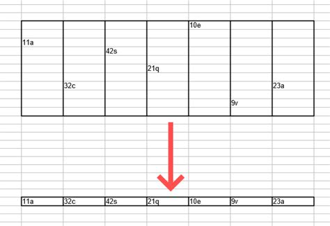 Excel Flatten Cells And Show Value If It Exists Stack Overflow