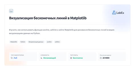 Уроки Matplotlib Визуализация данных с помощью Python Labex