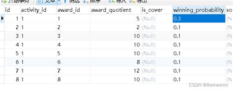 用java实现九宫格随机抽奖————使用权重方式 java 九宫格抽奖 csdn博客