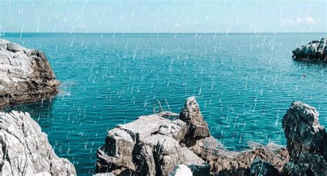 Khushboo Yadav On Linkedin Amazon Web Services Aws