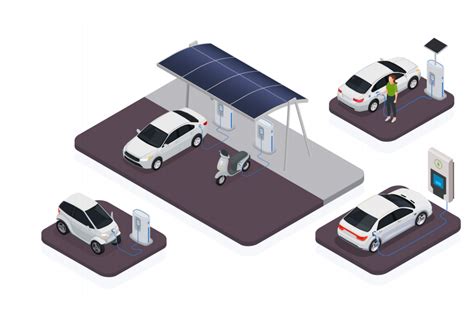 The Role Of Dynamic Load Balancing In Ev Charging Maxgreen