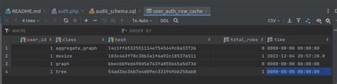 Warnings In Tree View · Issue 5035 · Cacticacti · Github
